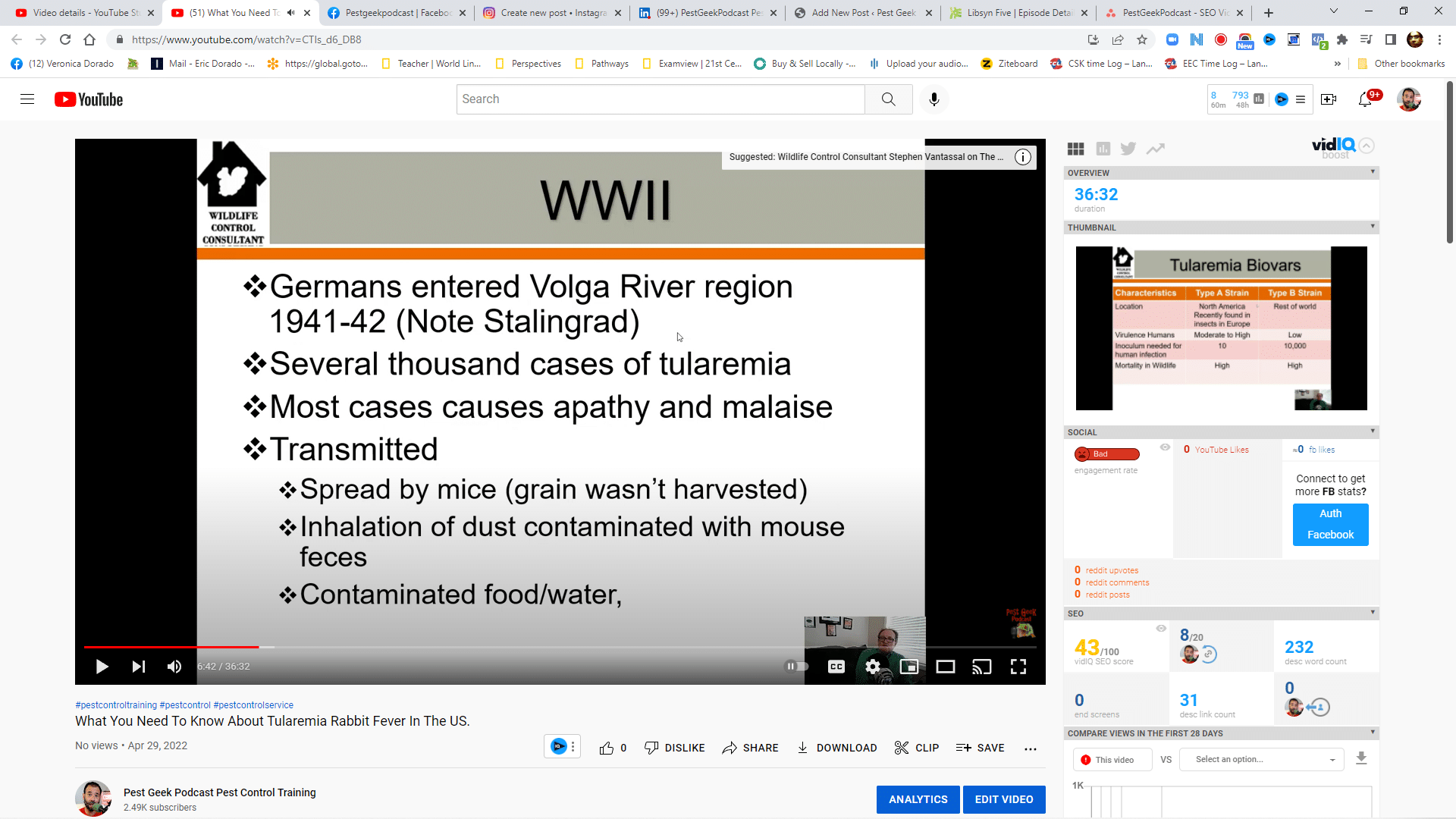 Tularemia : What You Need To Know About Rabbit Fever In The US. - Pest ...